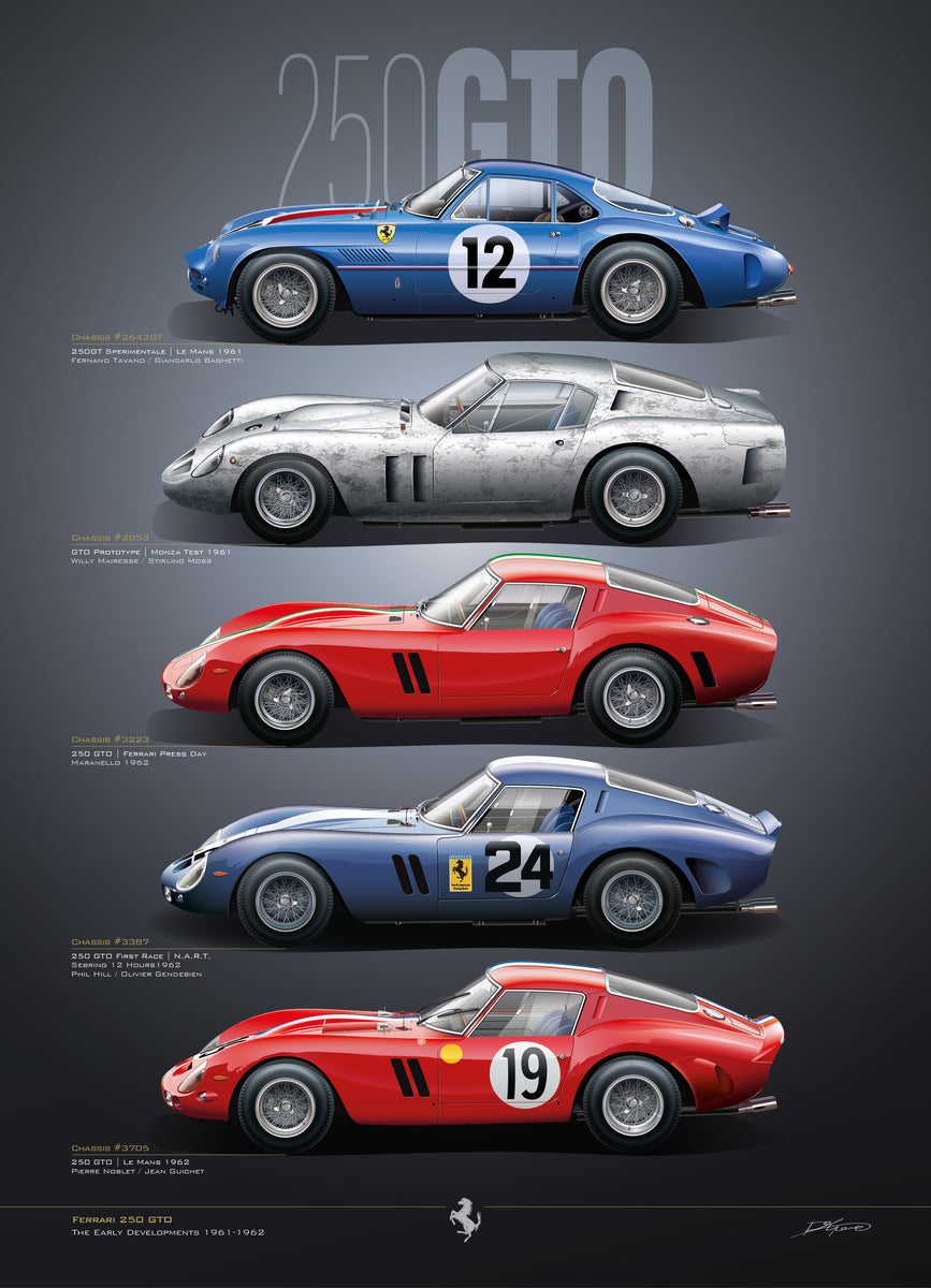 1961-62_Ferrari 250 GTO_Poster 1 – Autografic