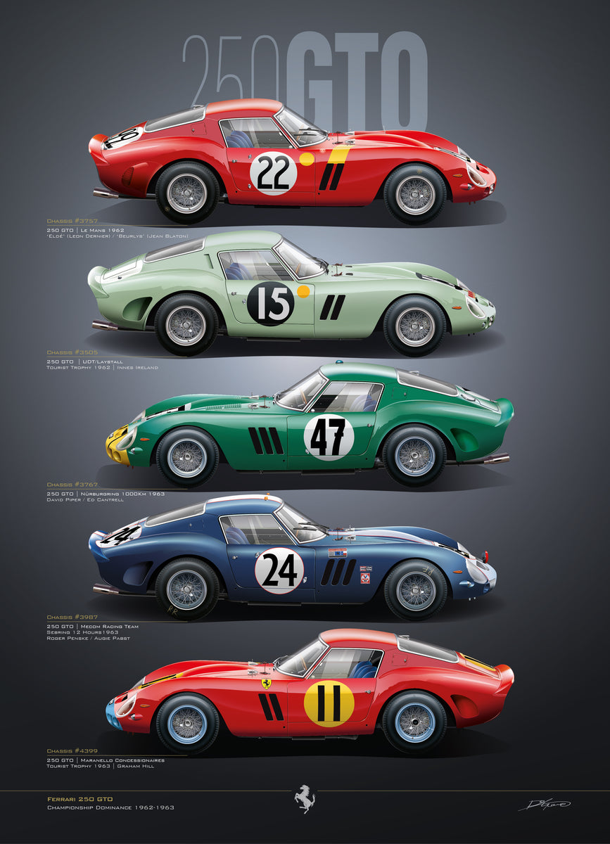 1962-63_Ferrari 250 GTO_Poster 2 – Autografic