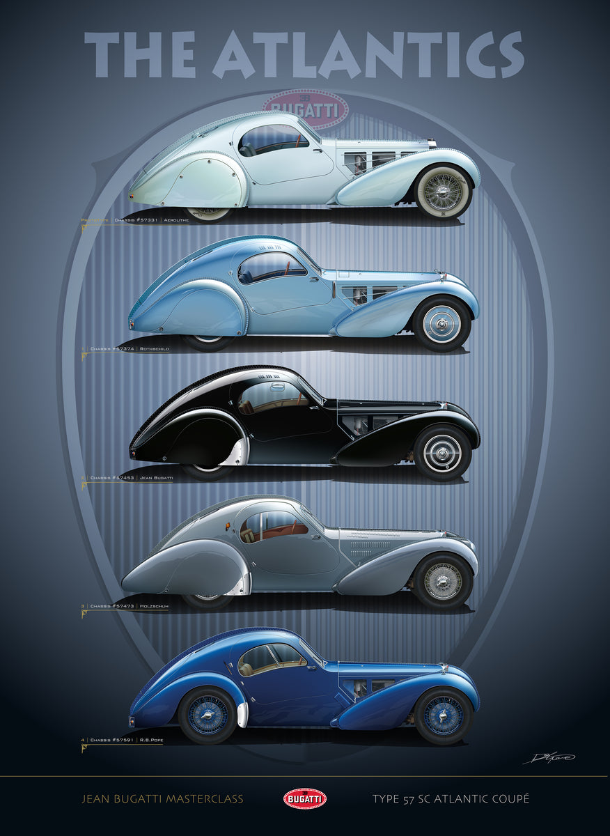 The Atlantics poster 1935-38 – Autografic