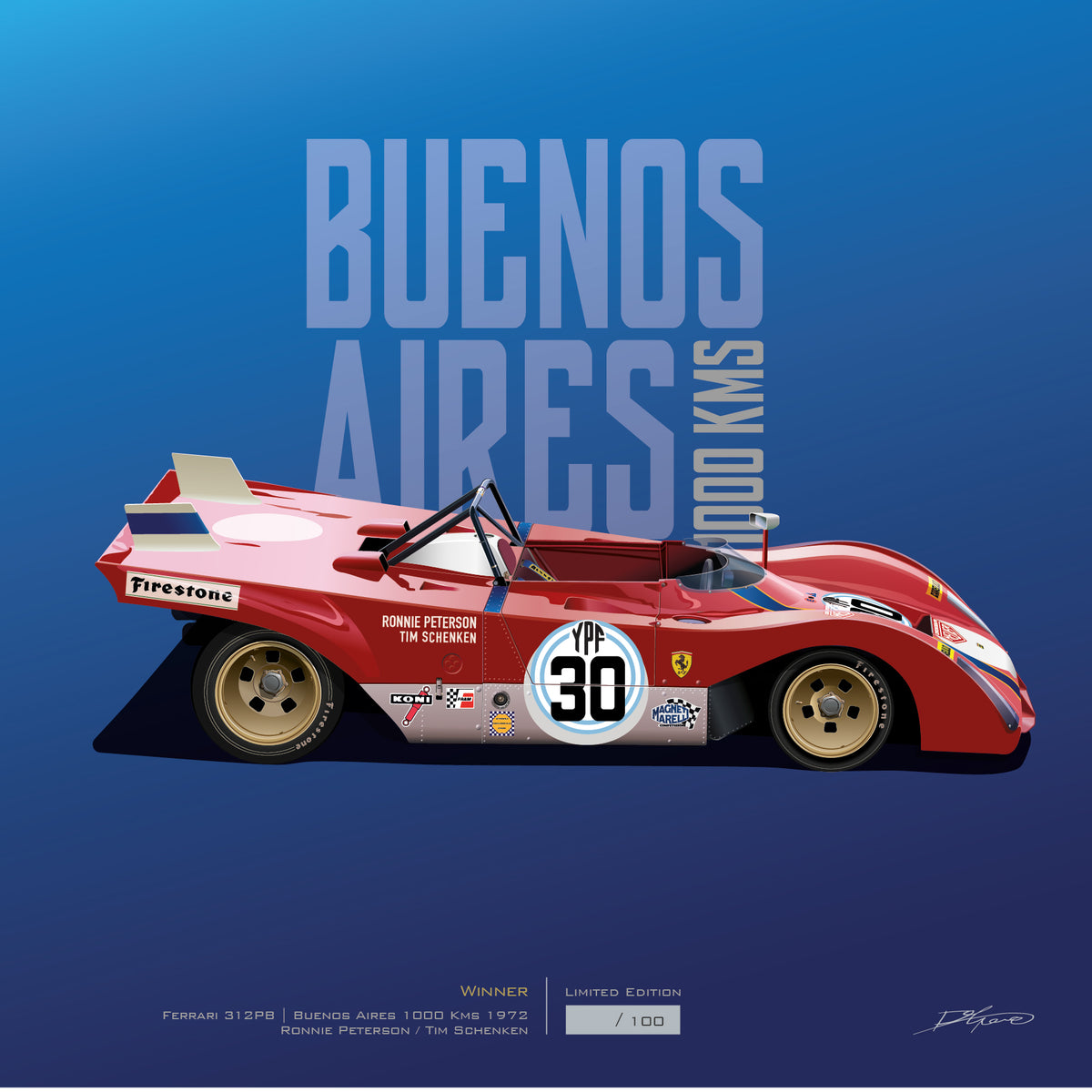 1972_Ferrari 312B_Buenos Aires – Autografic
