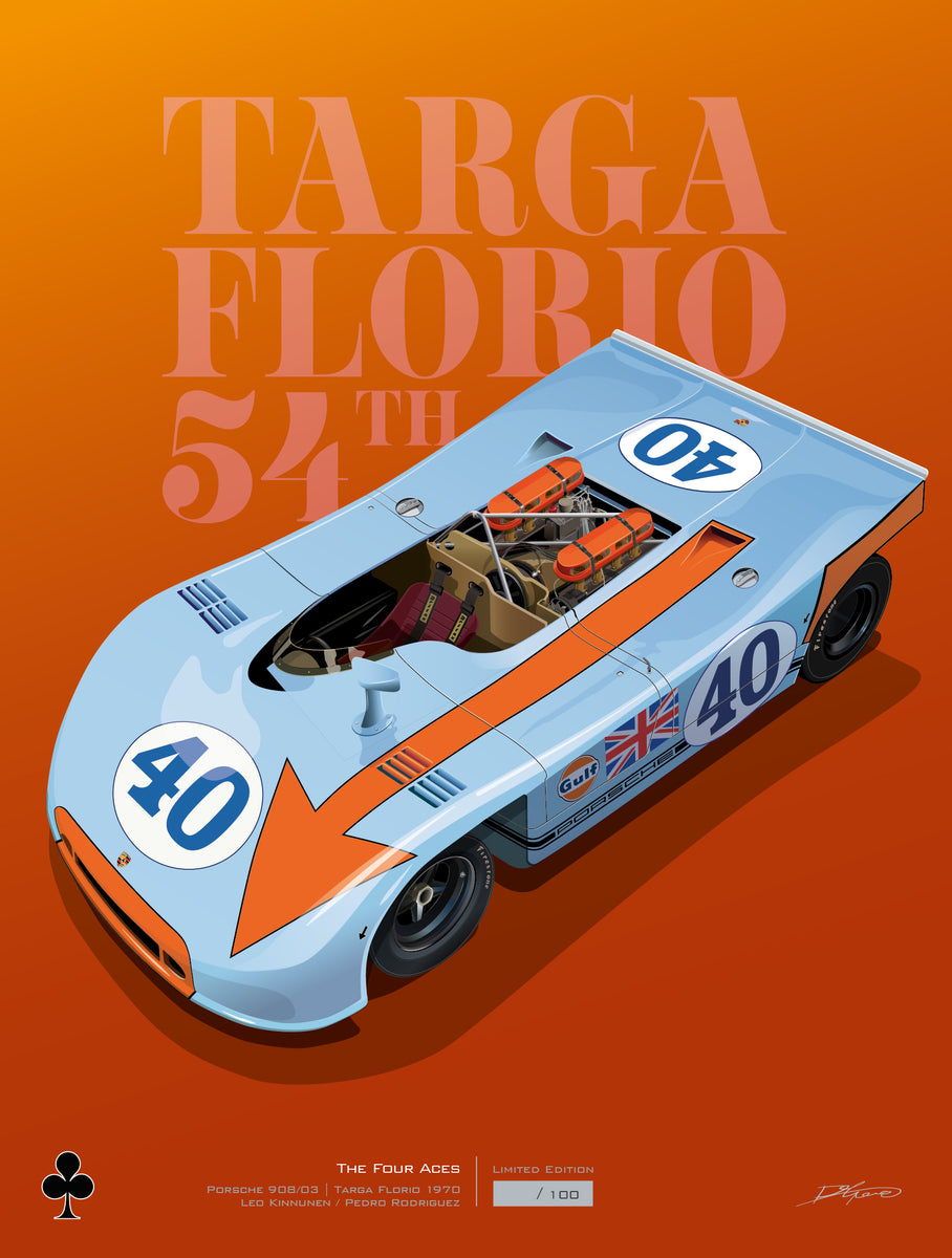 Porsche 19 – Autografic